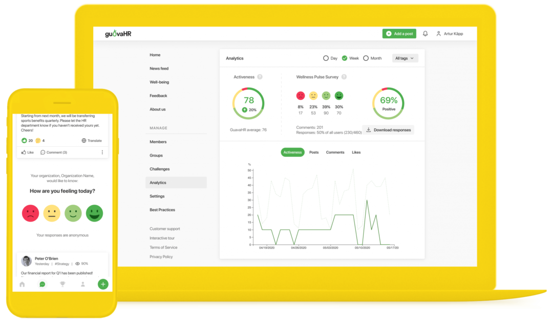 The Guava Customer Journey - GuavaHR